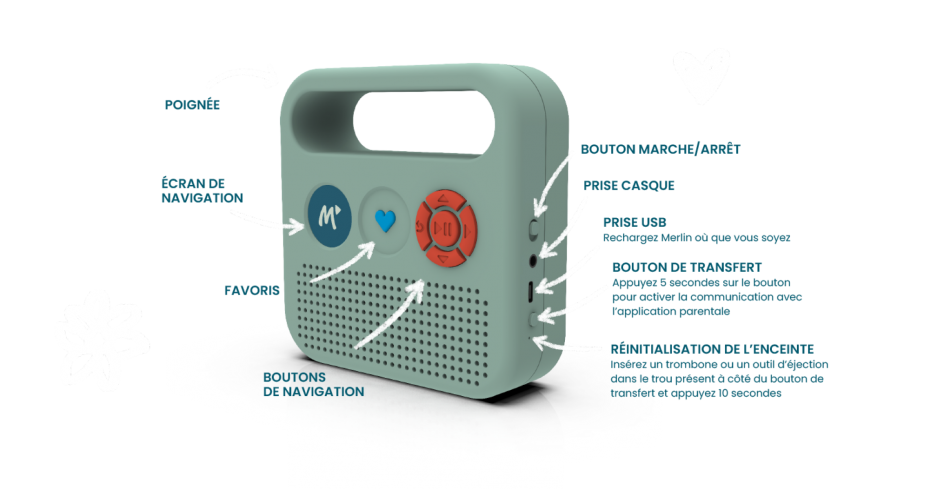 Comment utiliser Merlin ? (naviguer et écouter sur l'enceinte) - Hello ...